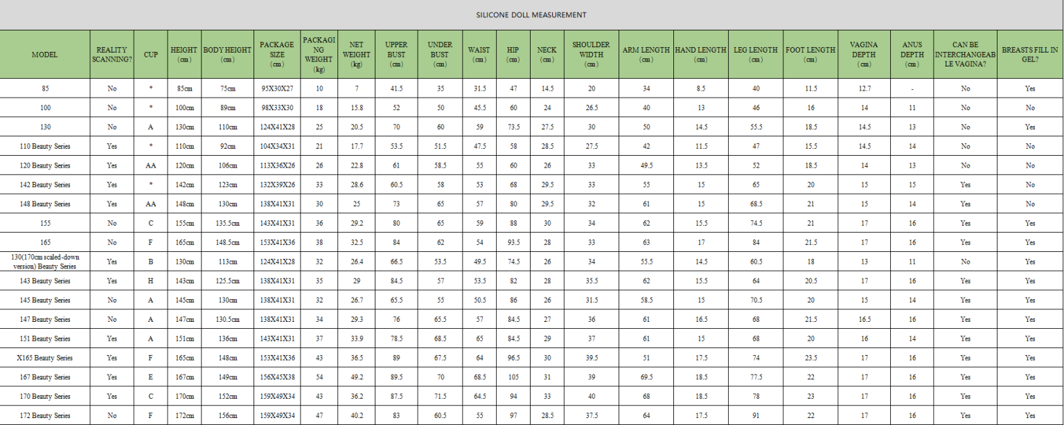 ABOUT ZELEX DOLL - Mailovedoll
